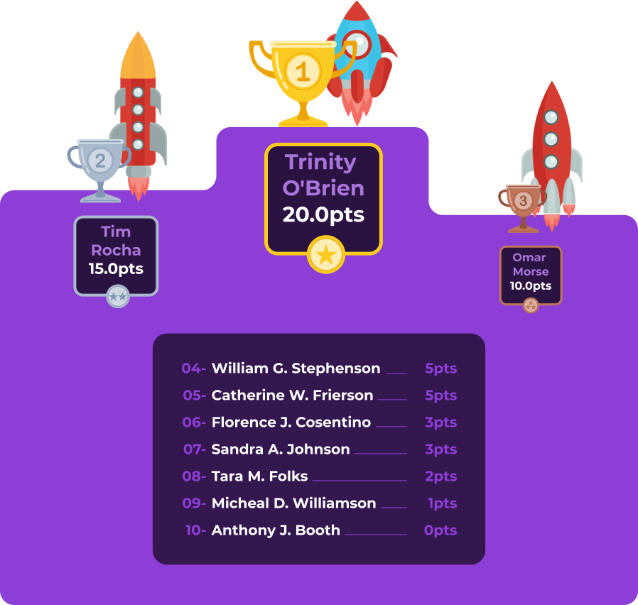 Quiz Class Rocket Race